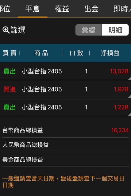 #分享 回歸台指期DAY2 - 股票板 | Dcard