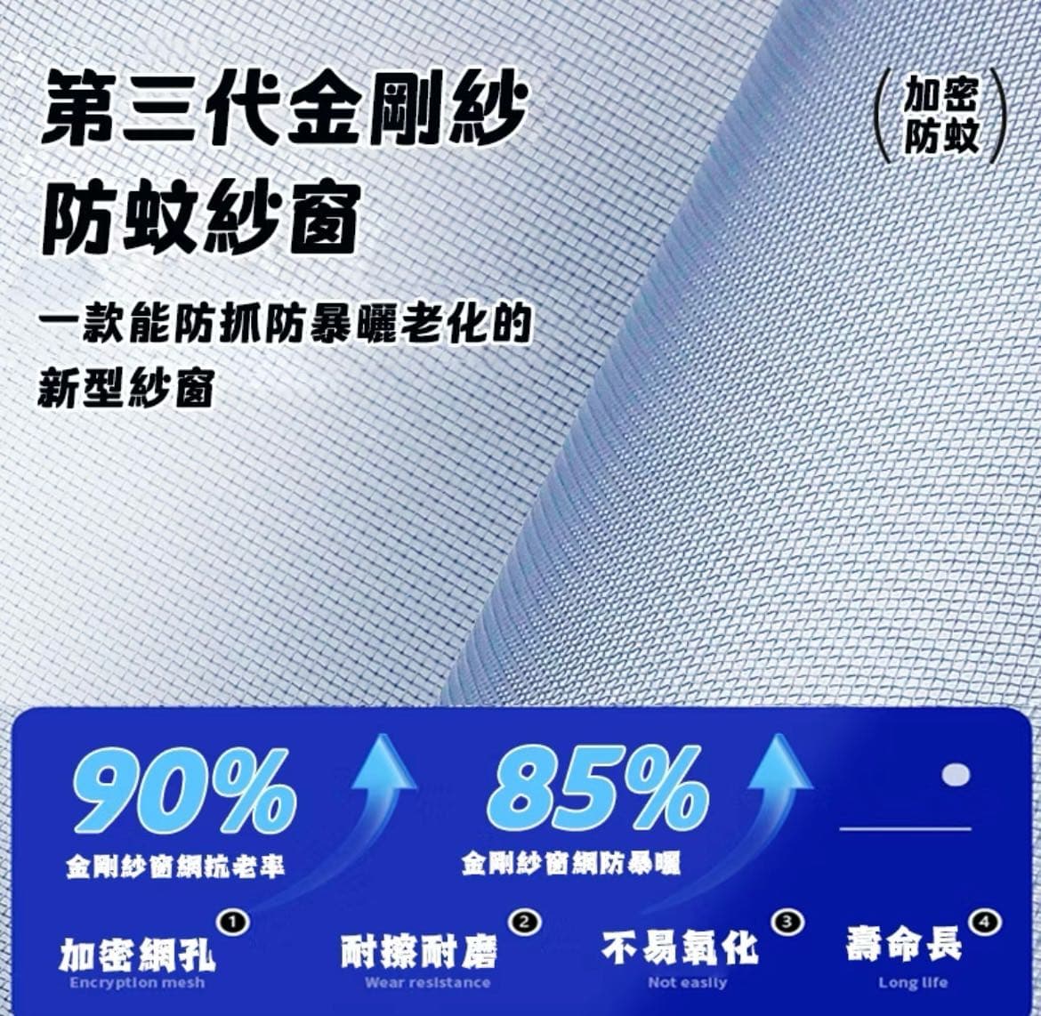 5款紗門網推薦🪟阻擋蚊蟲入侵 防蚊、防塵又好清潔 居家防蚊必備好物～ - 三年五班守日人 (@a9509357) | Dcard