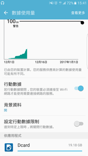 big camera 相機 的相關討論與真實心得｜Dcard
