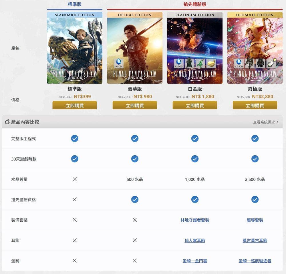 #推薦 Final Fantasy XV (FF14) 繁中服安麗時間🌟🌟🌟🌟🌟 - 遊戲板 | Dcard