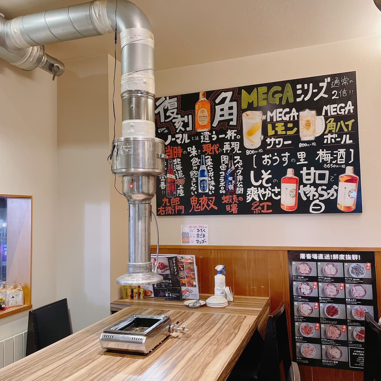 日本🇯🇵狸小路商店街♡₊⁺吃吃燒肉♡₊⁺蕁麻疹小插曲.｡ ♡ - 旅遊板 | Dcard