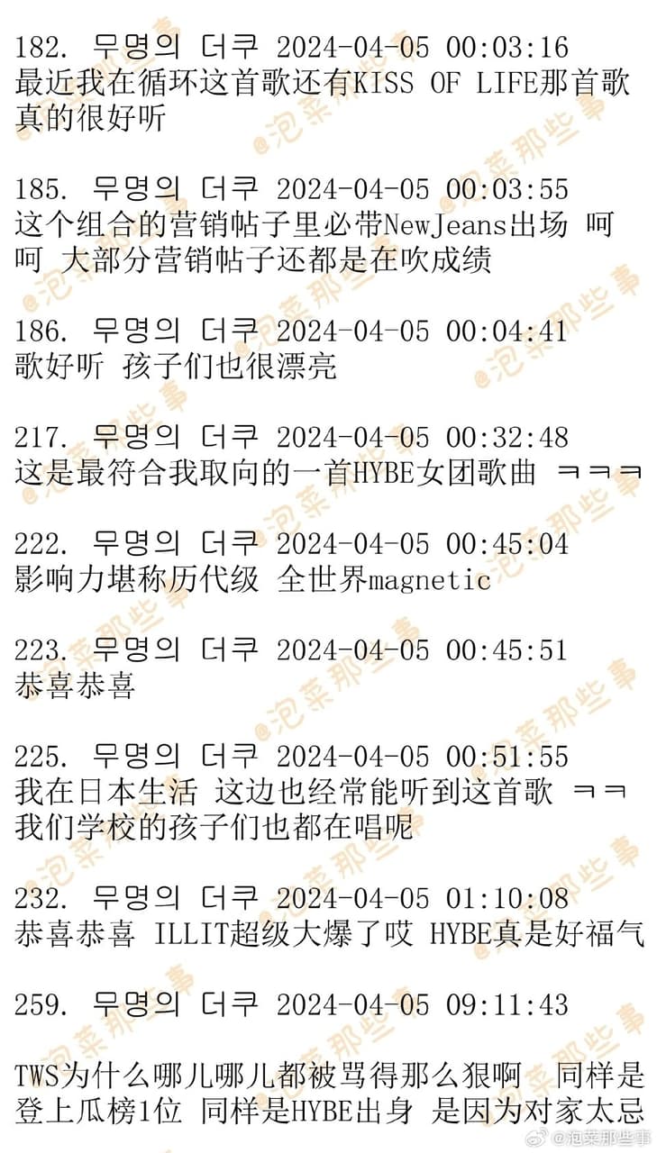 #集中討論 ILLIT注水 - 追星板 | Dcard