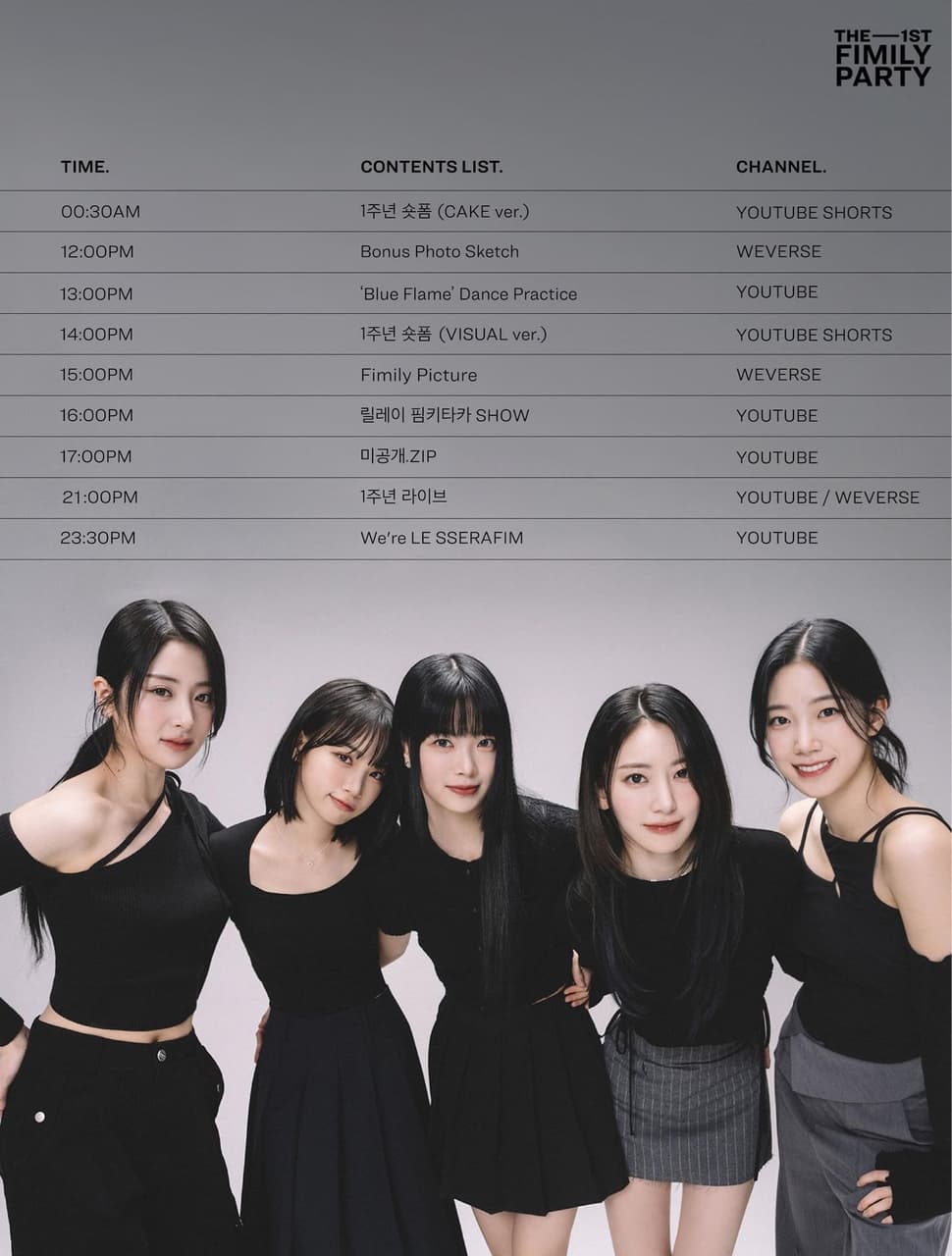 閒聊 Le Sserafim 正規一輯《unforgiven》首週回顧and閒聊 Le Sserafim板 Dcard