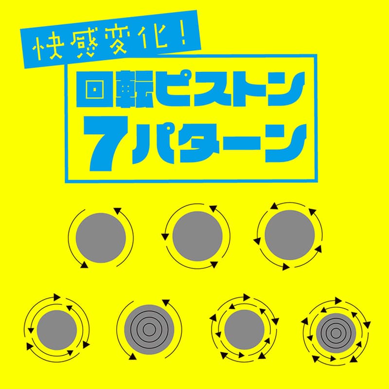 Dr.情趣｜EXE｜普妮安娜電動飛機杯 6｜電動飛機杯 - 西斯板 | Dcard