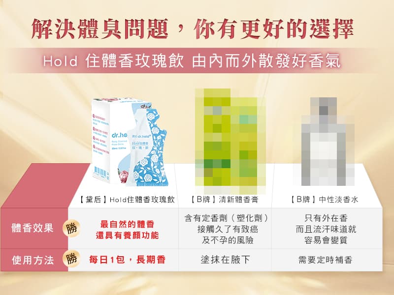 黛后｜Hold住體香玫瑰飲（10包） - 美食板 | Dcard