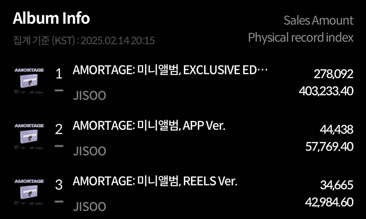 Jisoo金智秀新歌『earthquake』空降 - Kpop & Melon (@kabayu) | Dcard