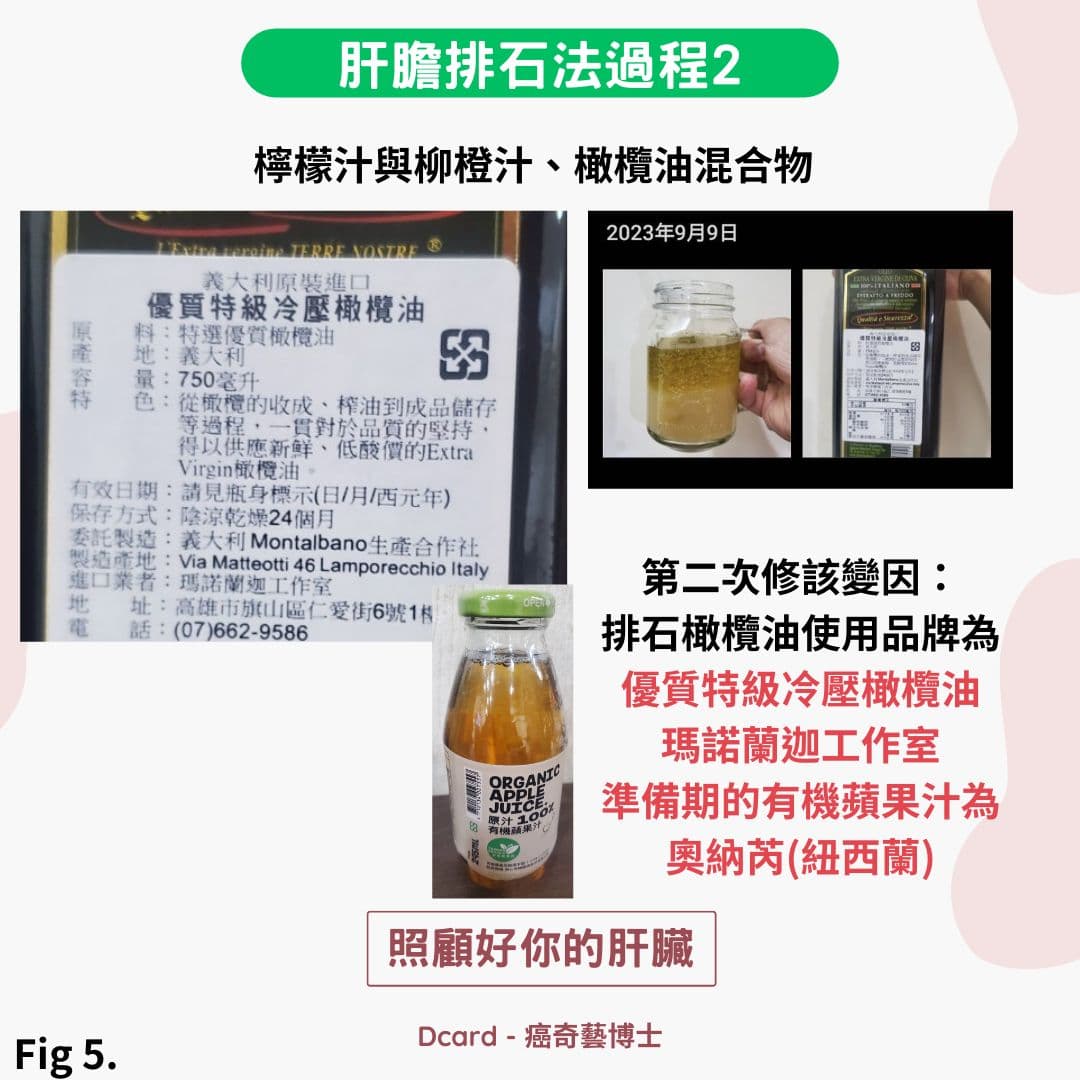 肝膽排石法的3次實際體驗過程與心得(文長，有屎照) - 癌奇藝博士 (@gd810424) | Dcard