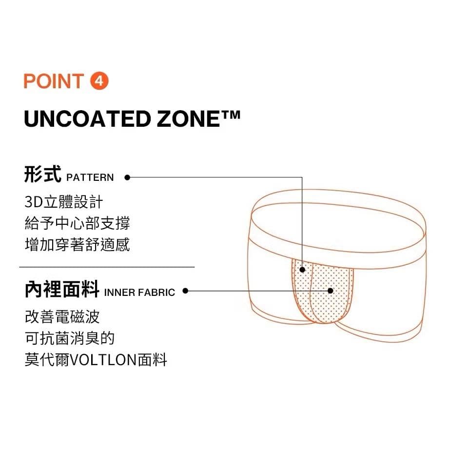 男士內褲推薦Dcard都在問！平價版CK超高CP值，抗菌、吸濕、涼感一次到位！ - 蝦米攏推 (@shopee_go) | Dcard