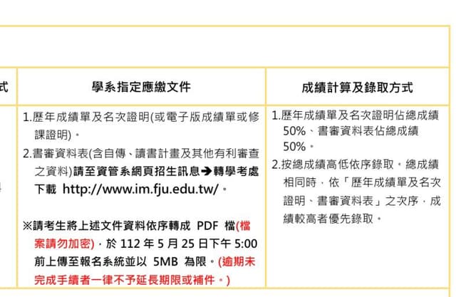 輔仁轉學考,書審提問 考試板 Dcard