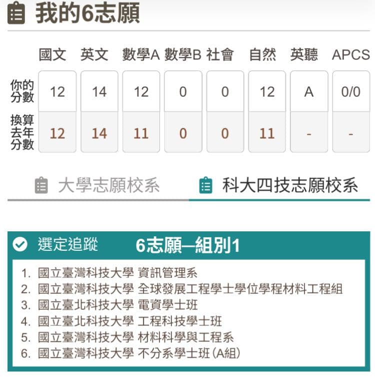 學測算命 考試板 Dcard