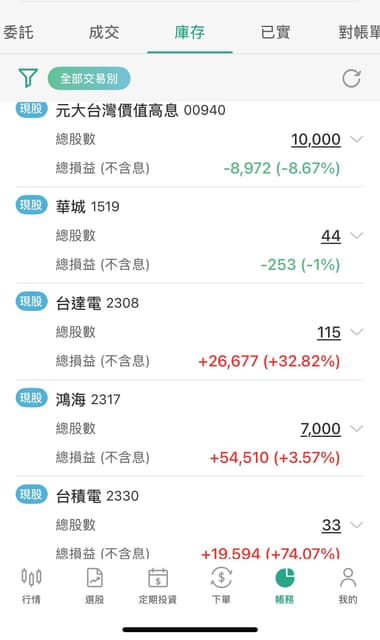 理財達人秀 的精選文章與討論｜Dcard