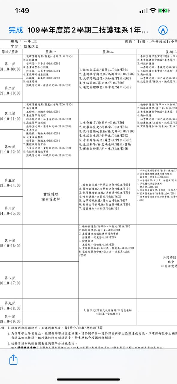 長庚科大護理系 升大學考試板 Dcard