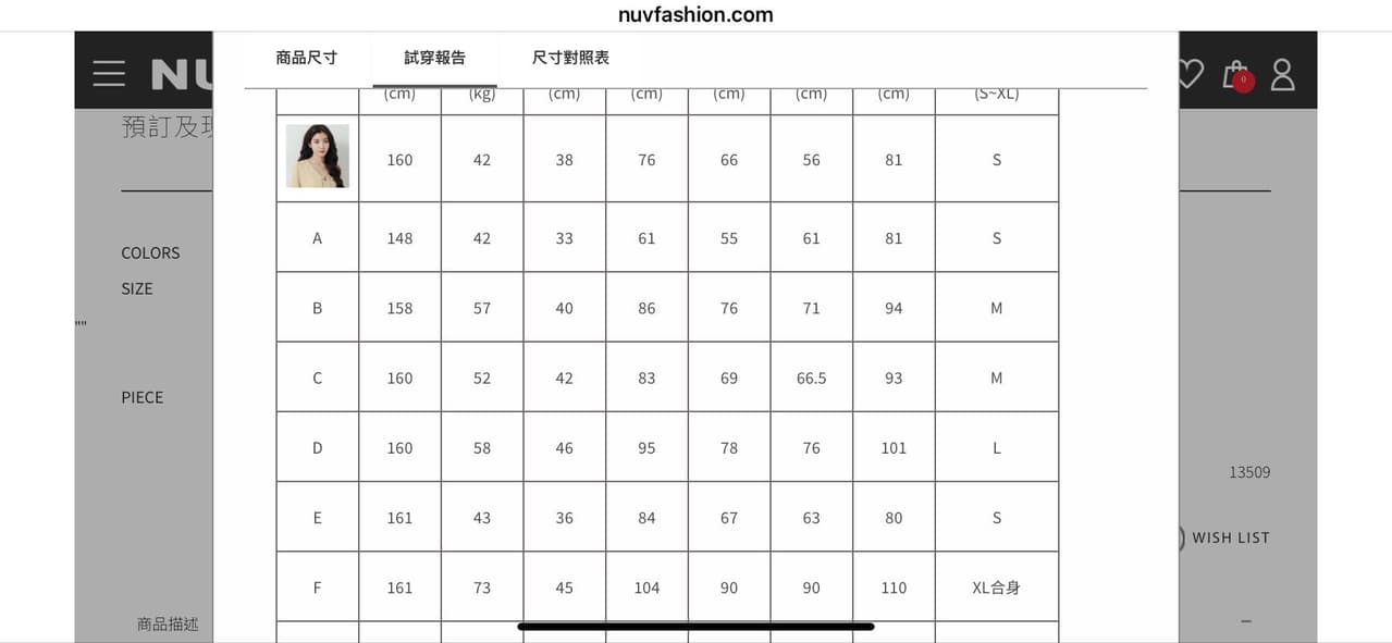 #我要賣 全新NU V 保暖外套220-290、BRA 雲朵內衣一件120！ - 二手交易板 | Dcard
