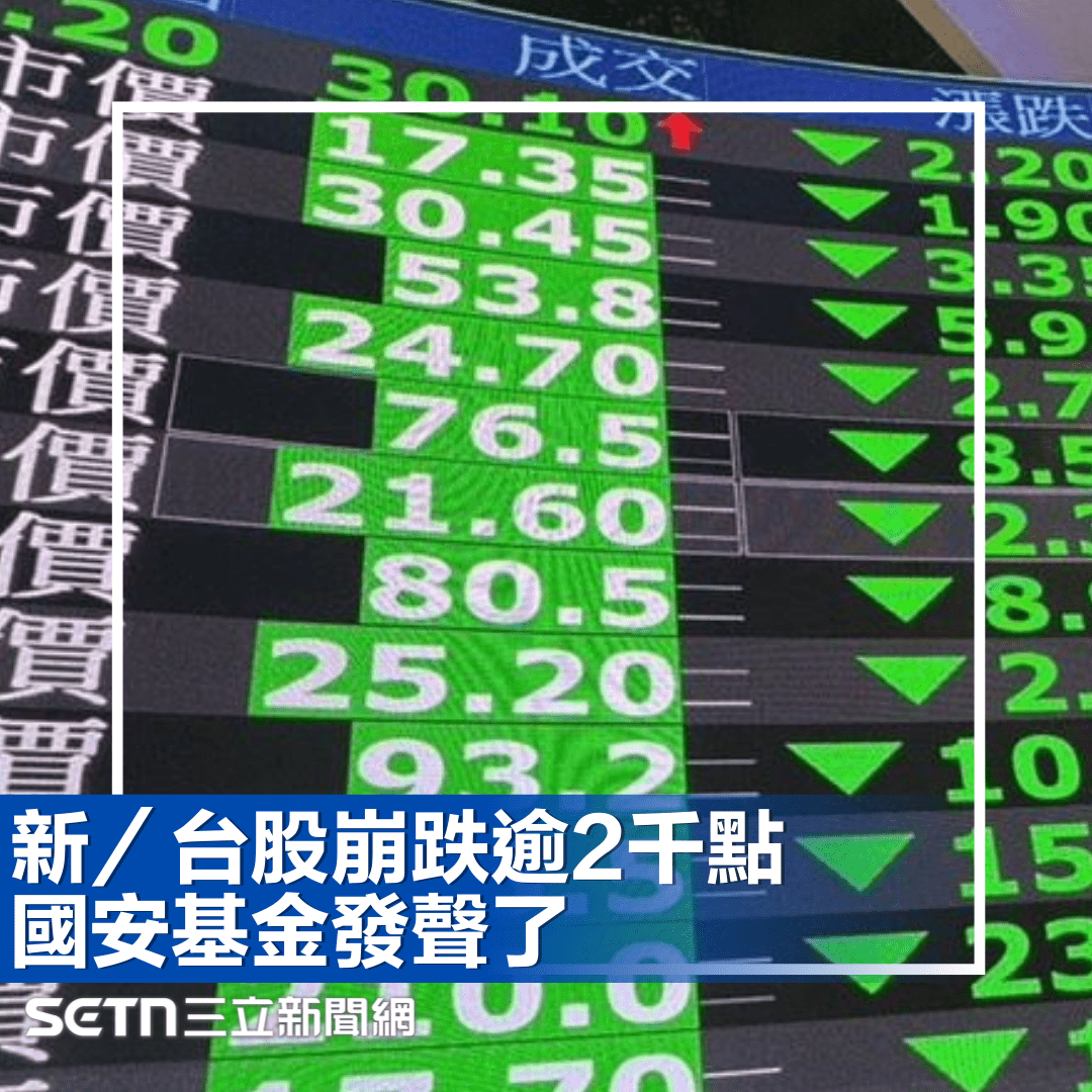 台股「崩跌逾2千點」史上最慘！國安基金發聲了 - SETN三立新聞網 (@setn54) | Dcard