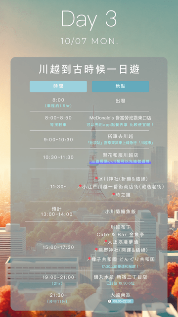 #國外 🇯🇵日本東京9天8夜行程分享 川越篇DAY3 - 日本旅遊板 | Dcard