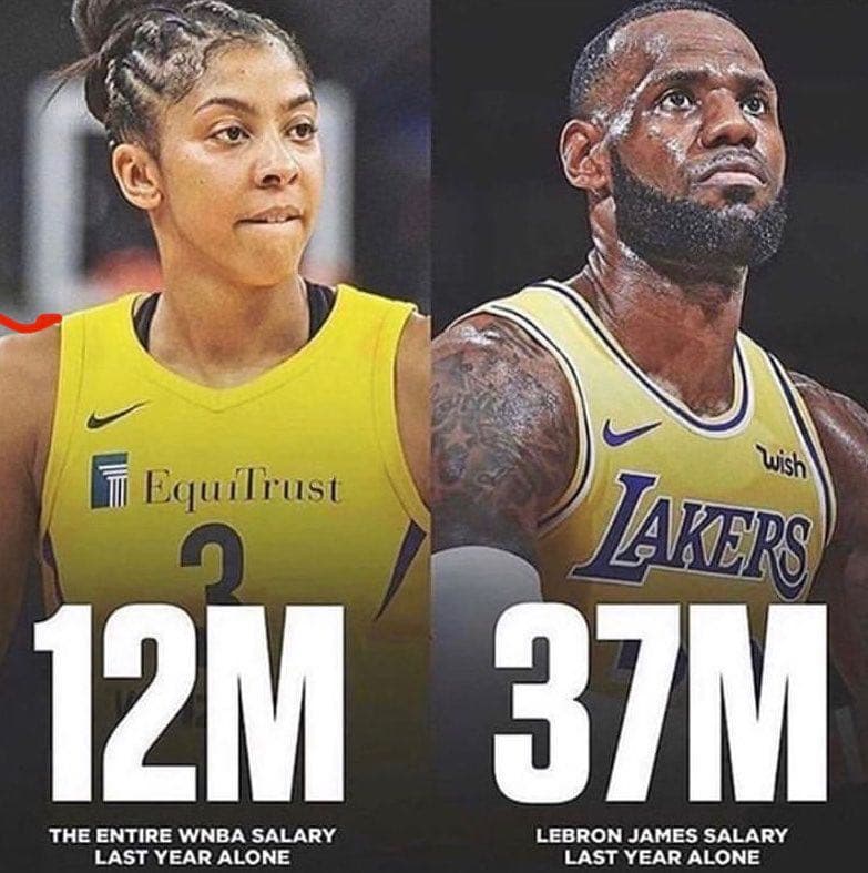 #討論 WNBA 該怎麼做才能賺錢 - NBA板 | Dcard