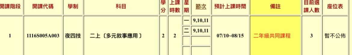 暑修 多元敘事應用 致理科技大學板 Dcard