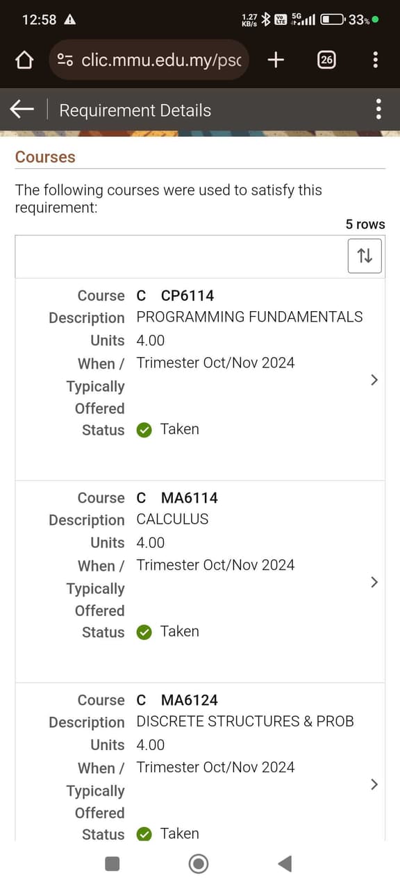 打勾是pass了吗 - MMU板 | Dcard