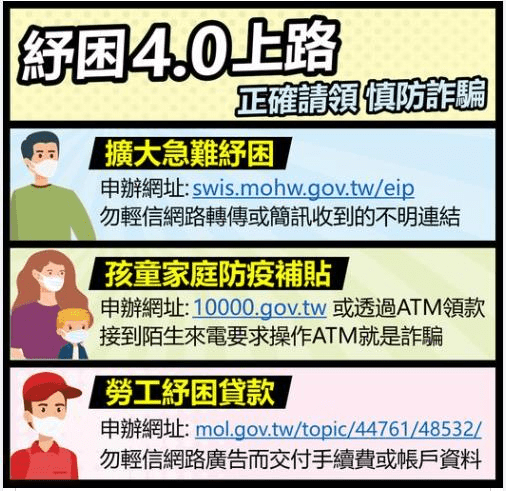 您已經符合紓困貸款資格？ 假冒經濟部的紓困4.0網站出沒請小心 - 趨勢科技防詐達人 (@drmessage) | Dcard