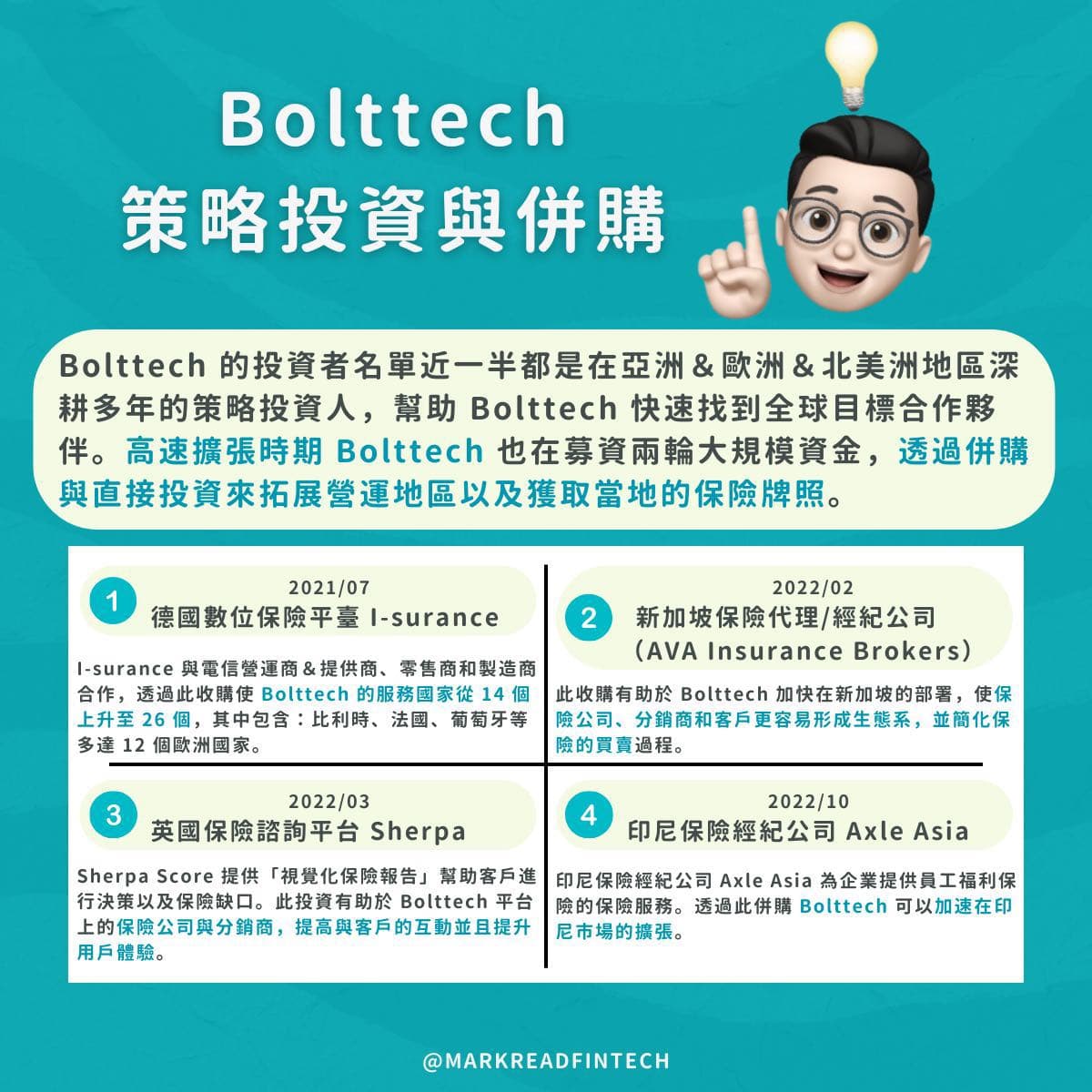 👻 保險科技新生態的靈魂角色 - Bolttech - 馬克解讀金融科技 (@markreadfintech) | Dcard