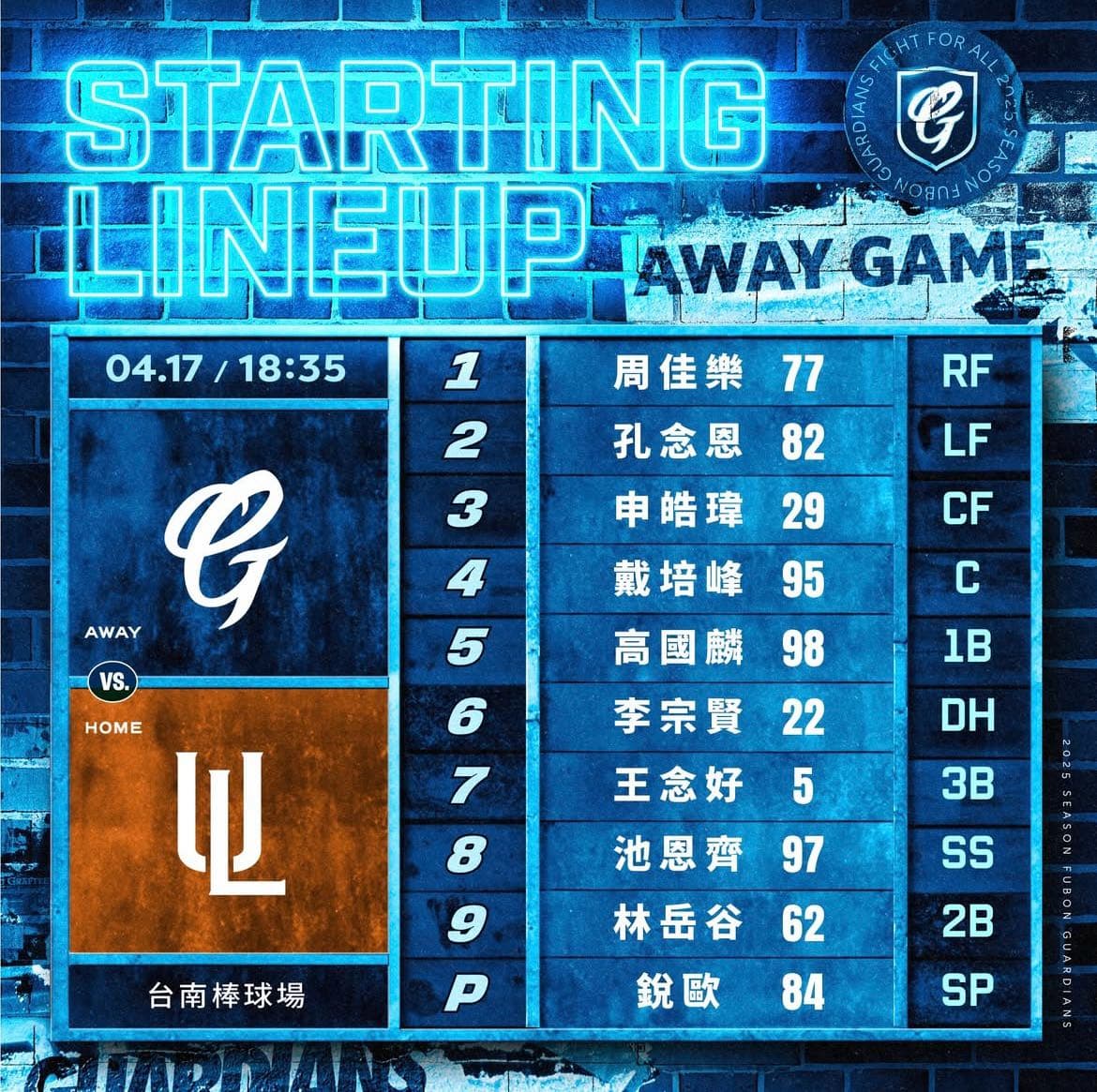 2025/4/17 CPBL G40 / 富邦🛡️ VS. 統一🦁 / 賽事討論區（銳歐 VS. 布雷克） - 中職板 | Dcard