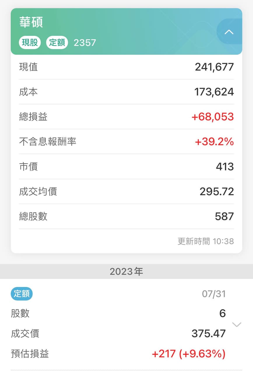 #追蹤 定期定額（10K/day)-8月績效 - 進化小資族 (@fohsindating) | Dcard