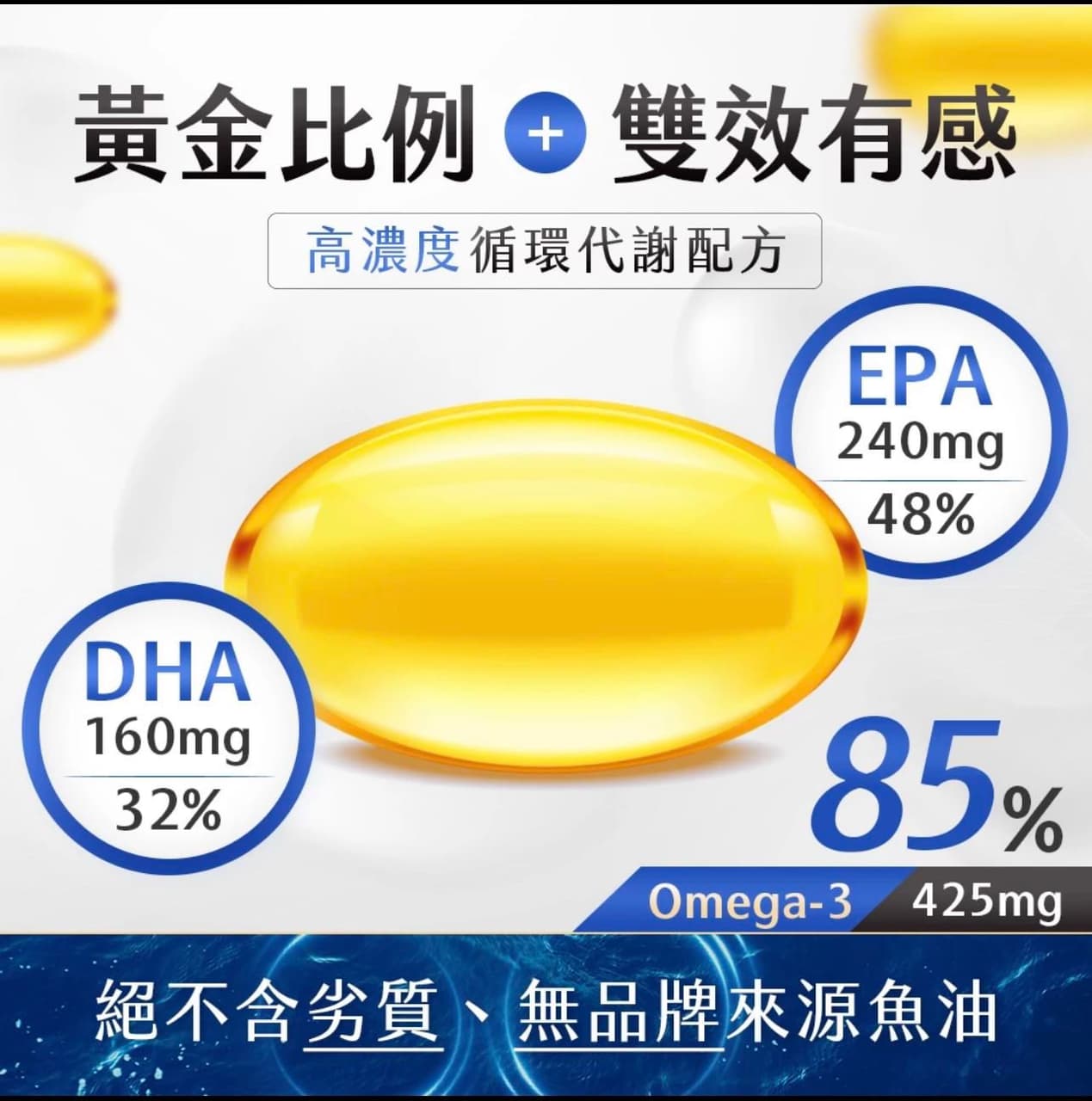 #保健品 VIVO MEGA魚油限時特價 高濃度魚油補充OMEGA 3 - ray (@crshih) | Dcard
