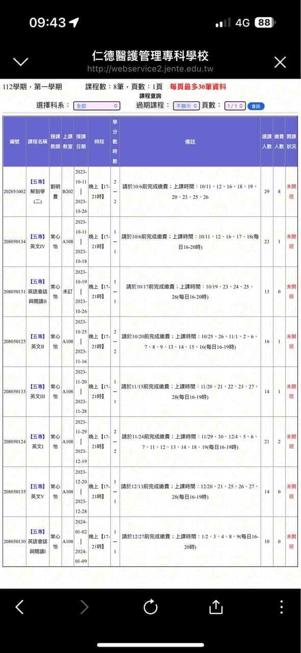 想問夜修需要選課嗎? 仁德醫護管理專科學校板 Dcard