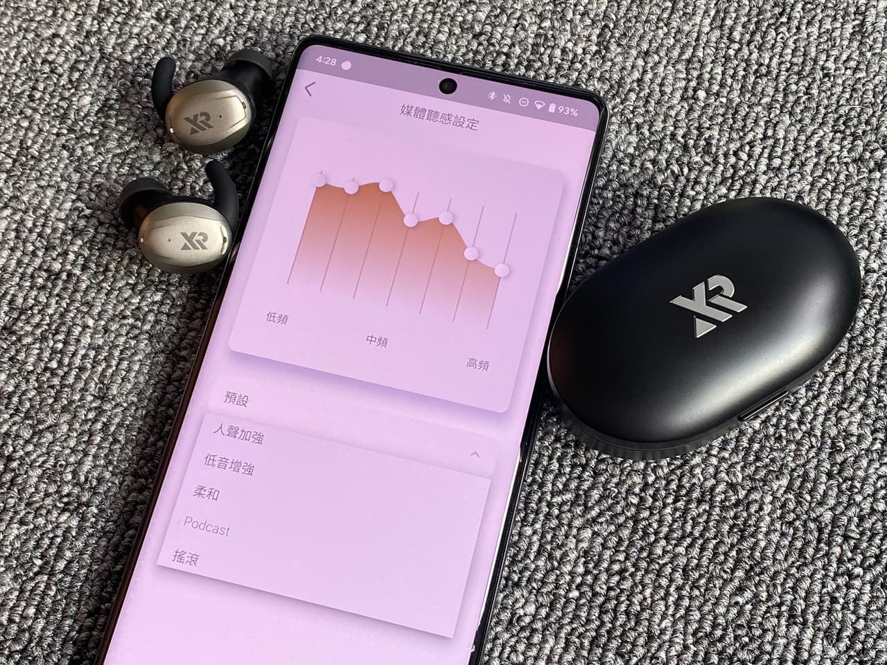 認識自己的雙耳聽感 XROUND HEAR AI輔助聽真無線藍牙耳機 #開箱 - 束褲3C團 (@suku3c) | Dcard