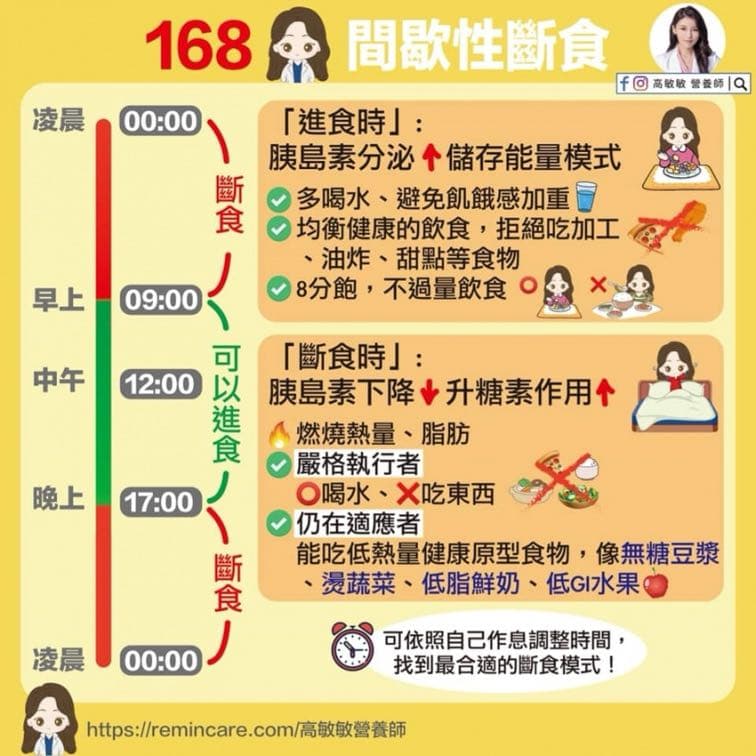 沈玉琳瘦17公斤 靠 168斷食法 ！到底怎麼瘦的啊？ - 閒聊板 | Dcard