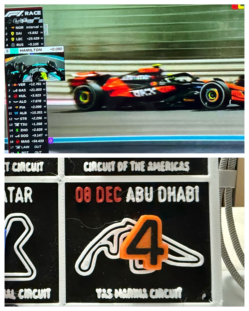 2024 F1 阿布達比 由 lando 拿第一，同時年度車隊冠軍是麥拿倫拿到。 - 柏青哥 (@bochin) | Dcard