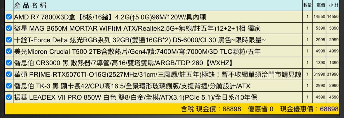 新手電腦組機挑選懶人包 - B212 留言 | Dcard