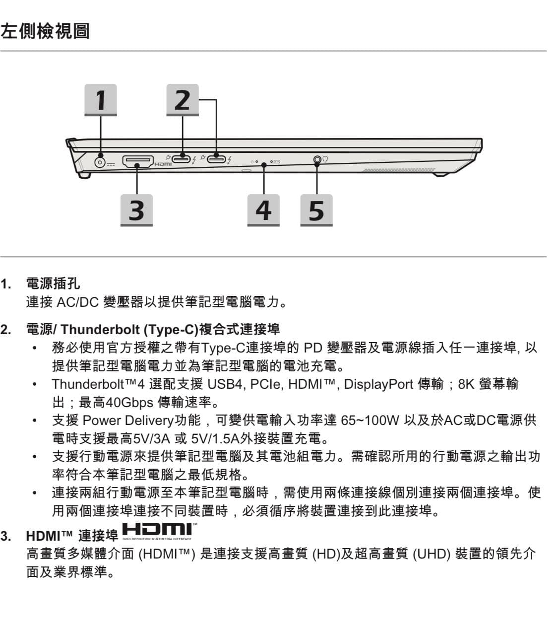 請益PD快充頭 - 3C板 | Dcard