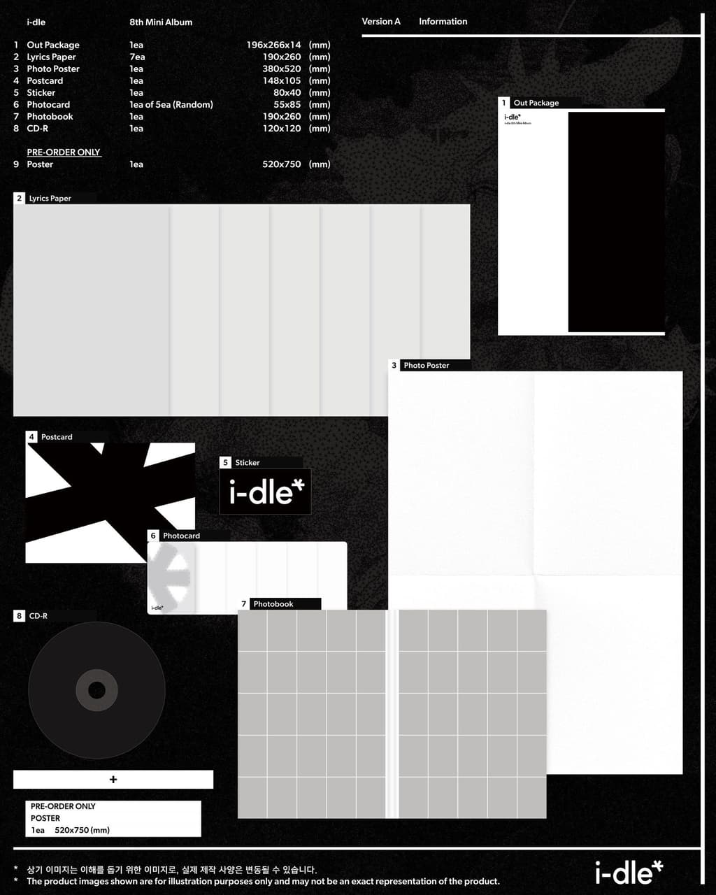 #回歸 迷你八輯 專輯配置 - i-dle板 | Dcard