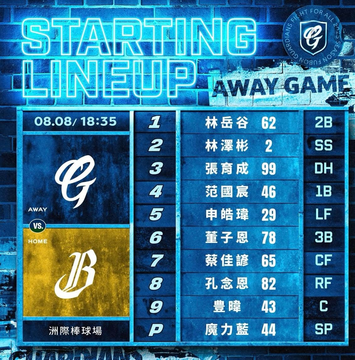2025/8/8 CPBL 例行賽 G249 / 富邦悍將🛡️ VS. 中信兄弟🐘 / 賽事討論區（魔力藍 VS. 李博登） - 中職板 | Dcard