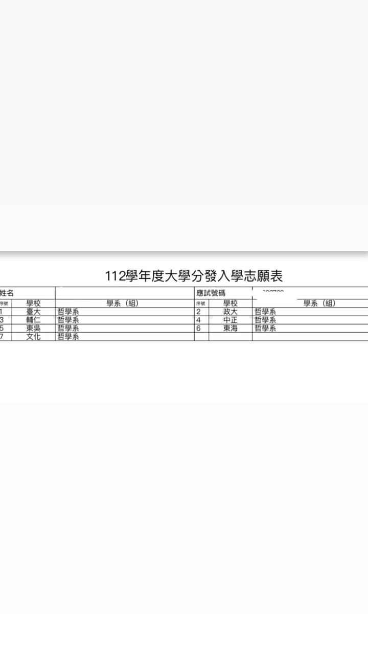 分科觀落陰 考試板 Dcard