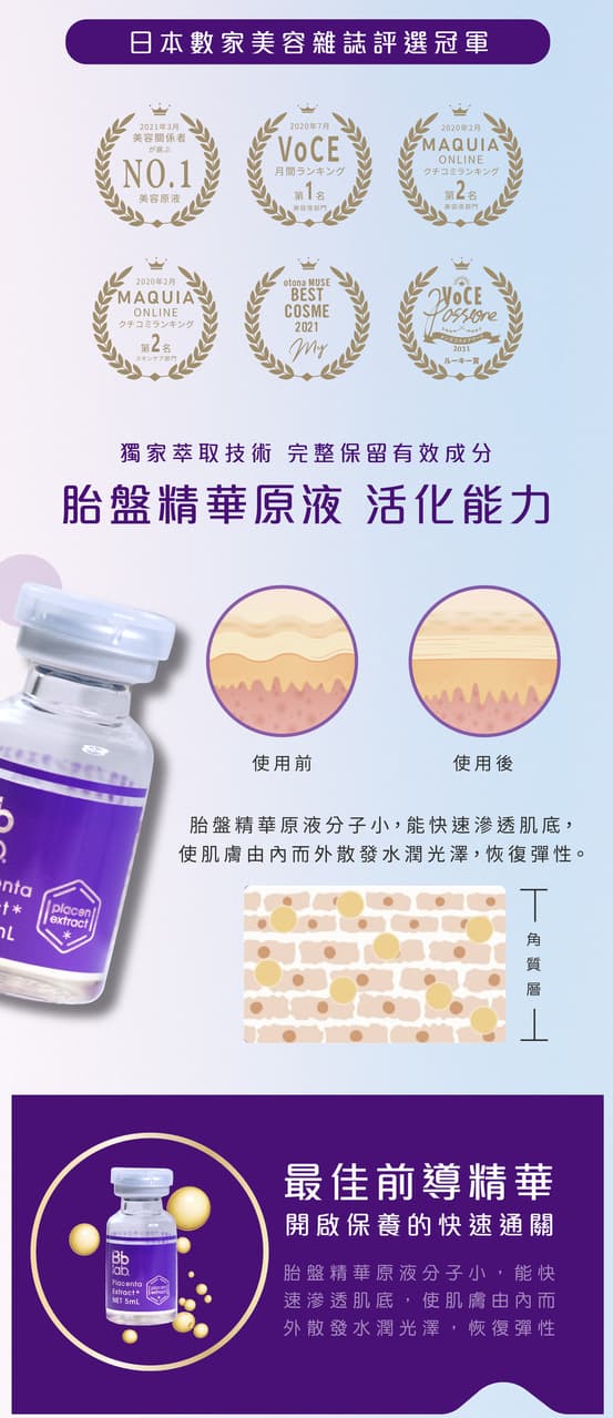 Bb LABORATORIES｜胎盤煥膚五日組 BbLAB - 美妝板 | Dcard