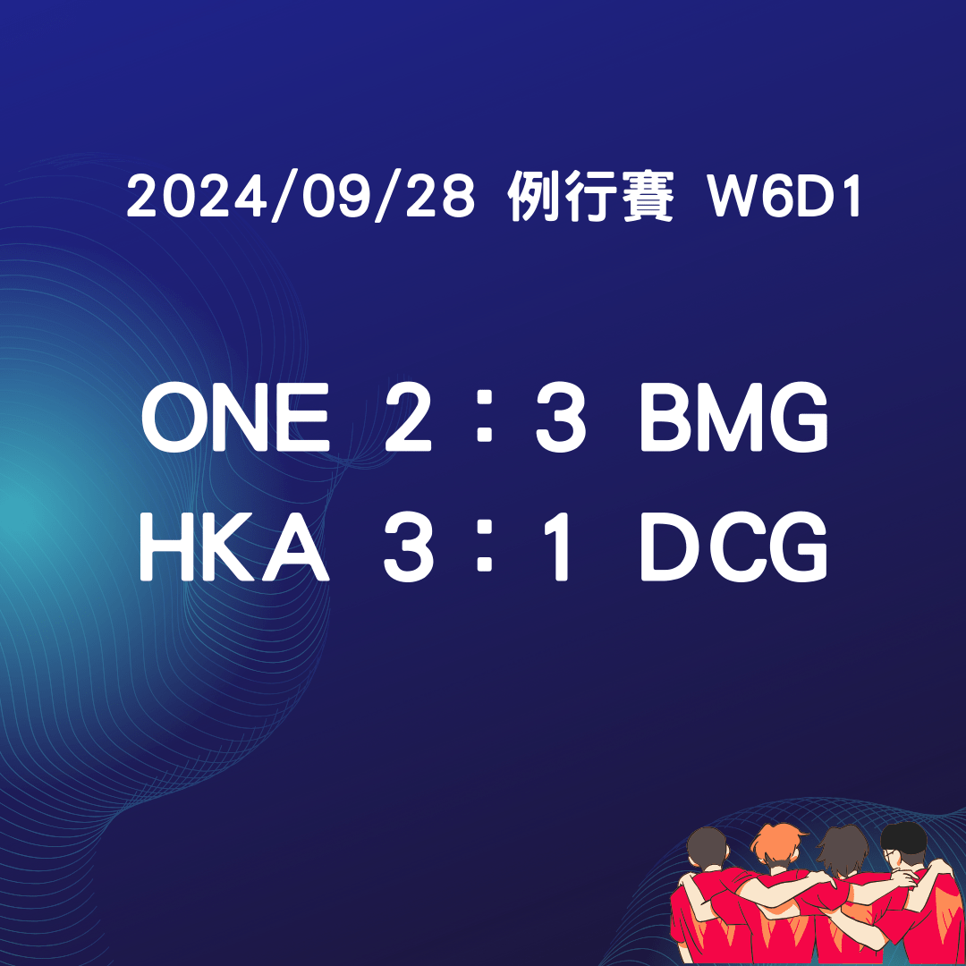 #心得分享 2024 GCS 夏季賽 賽事預測 例行賽 W6D1 - 傳說對決板 | Dcard