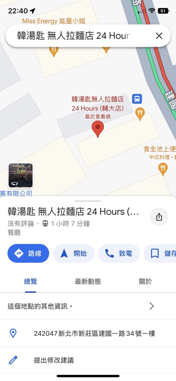 輔大新店家 輔仁大學板 Dcard