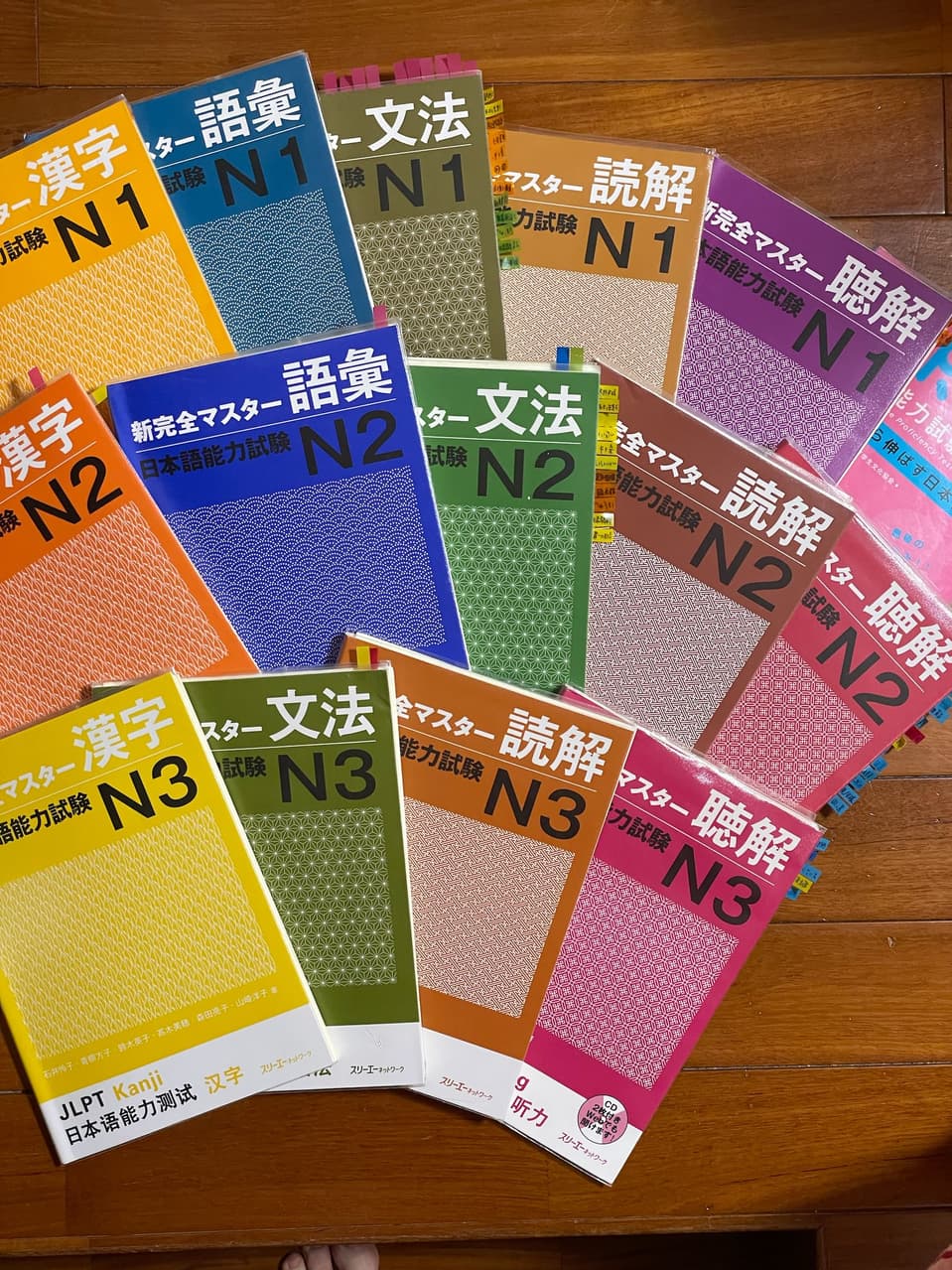 #我要賣 日檢N1-N5用書售出 - 二手交易板 | Dcard