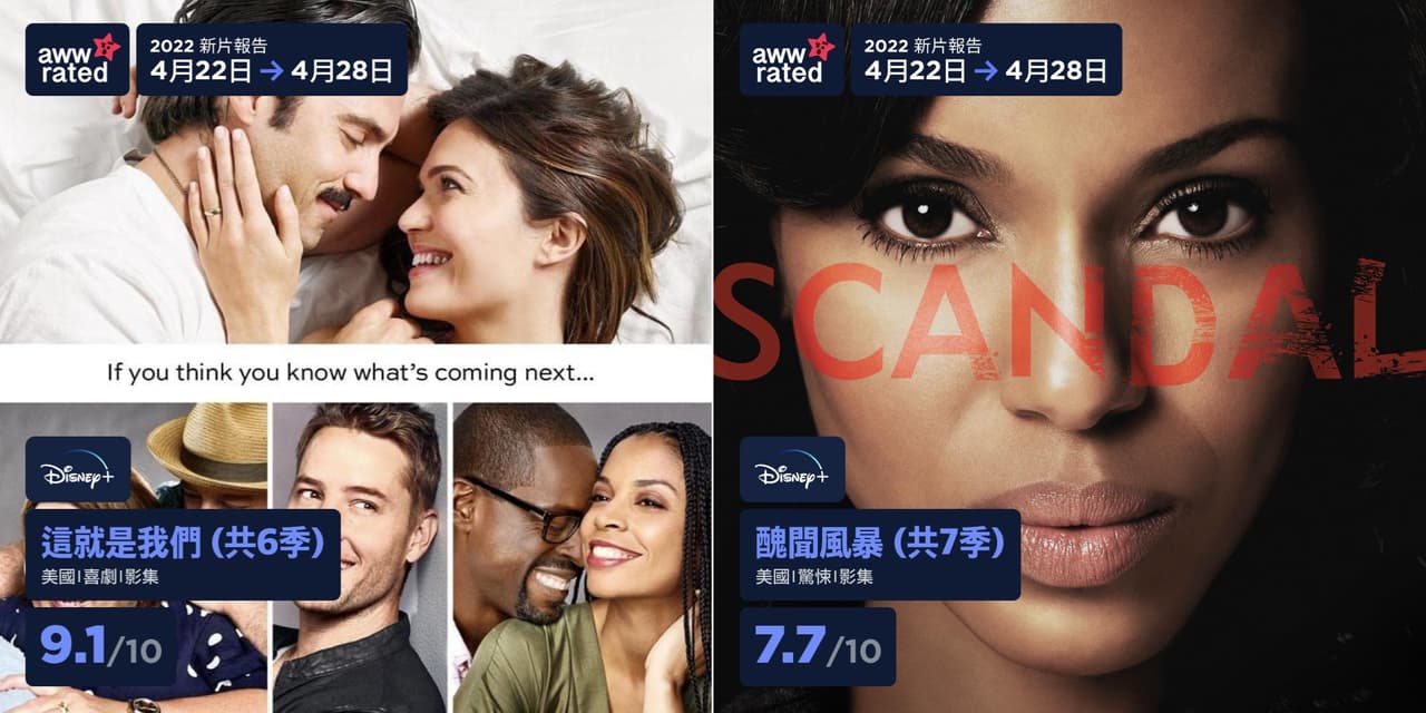 👀awwrated 新片報告 (2022.04.22-2022.04.28) - awwrated (@awwrated) | Dcard