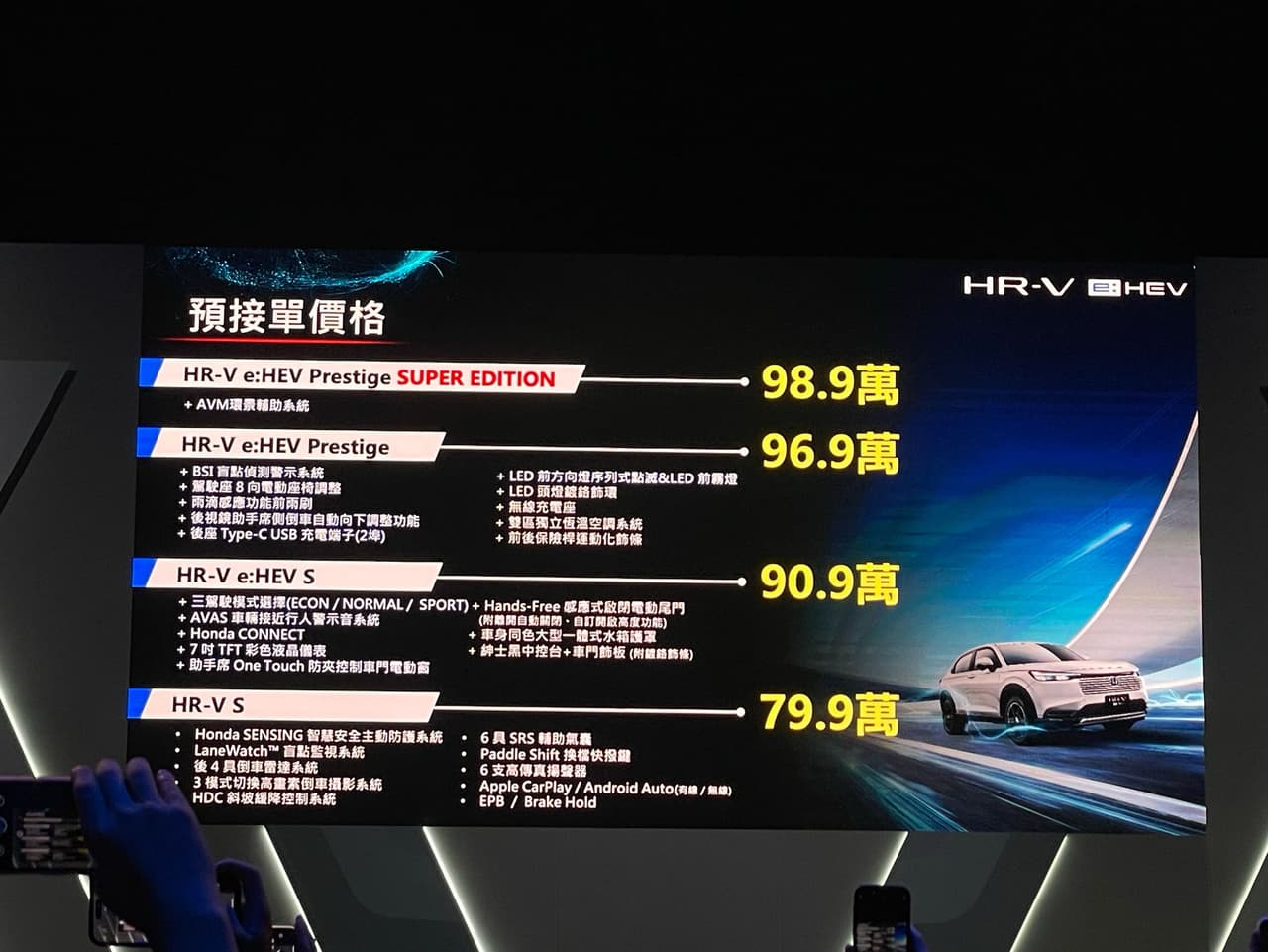 新改款Honda HR-V - 汽車板 | Dcard