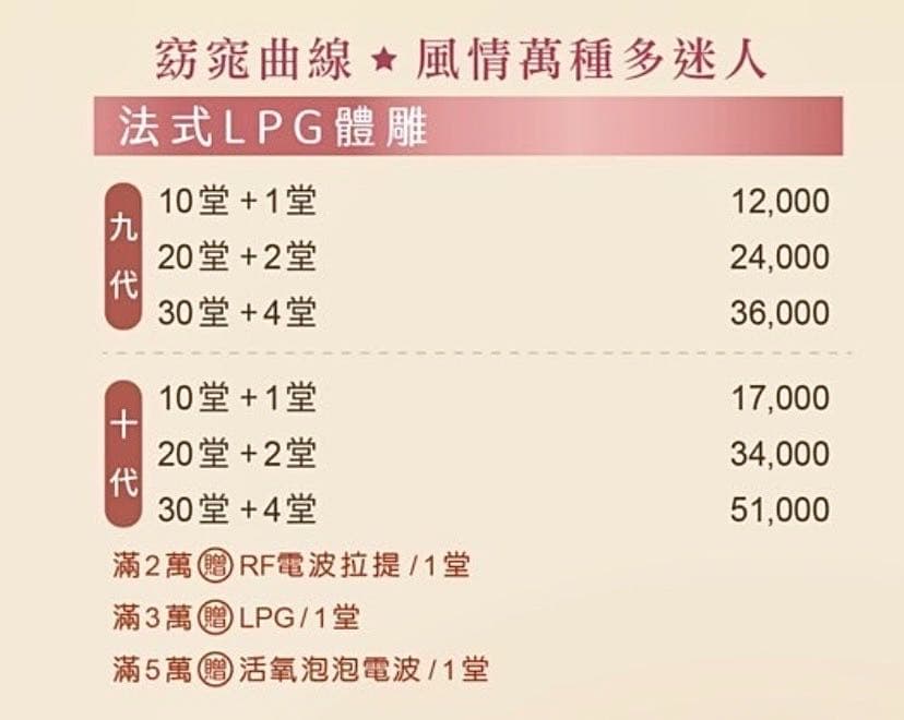 #分享 板橋LPG團購，在板橋站or府中站中間 - 醫美板 | Dcard