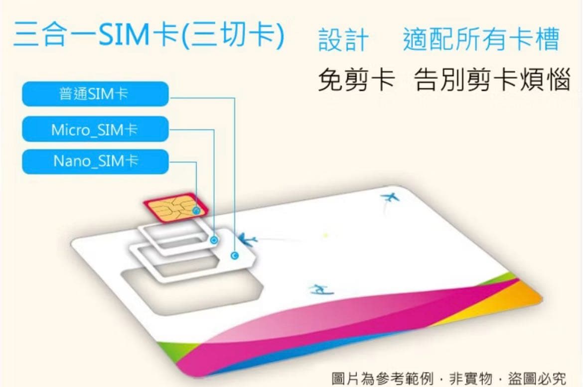 5家韓國網卡eSIM推薦~吃到飽不降速！出國也能無腦使用🇰🇷隨時隨地上網無憂 - 三年五班守日人 (@a9509357) | Dcard