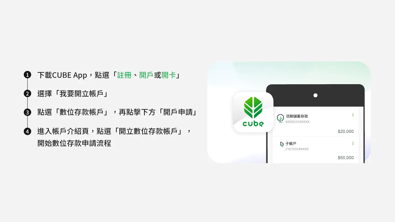 體驗CUBE App線上開戶，卡友再拿萬元抽獎機會 - 理財板 | Dcard