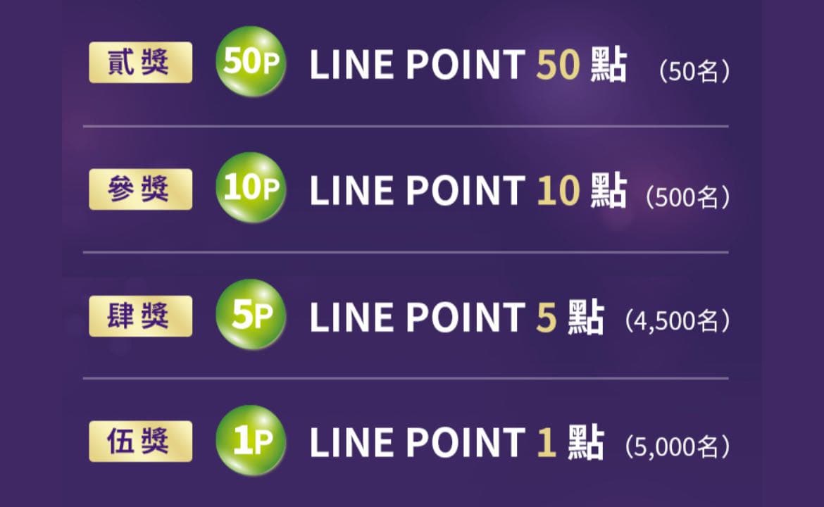 #情報 白蘭氏「晶亮快問快答」抽50/10/5/1LINE POINT、一年份葉黃素！ - 省錢板 | Dcard