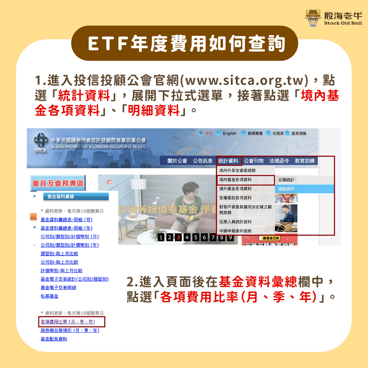 2022年ETF總費用率排行｜ ETF內扣成本如何查？ #投資新手 - 理財板 | Dcard