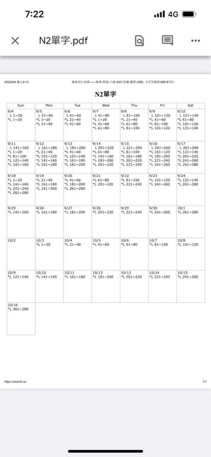 #心得 0基礎-N2，半自學通過心得分享 - 日語板 | Dcard