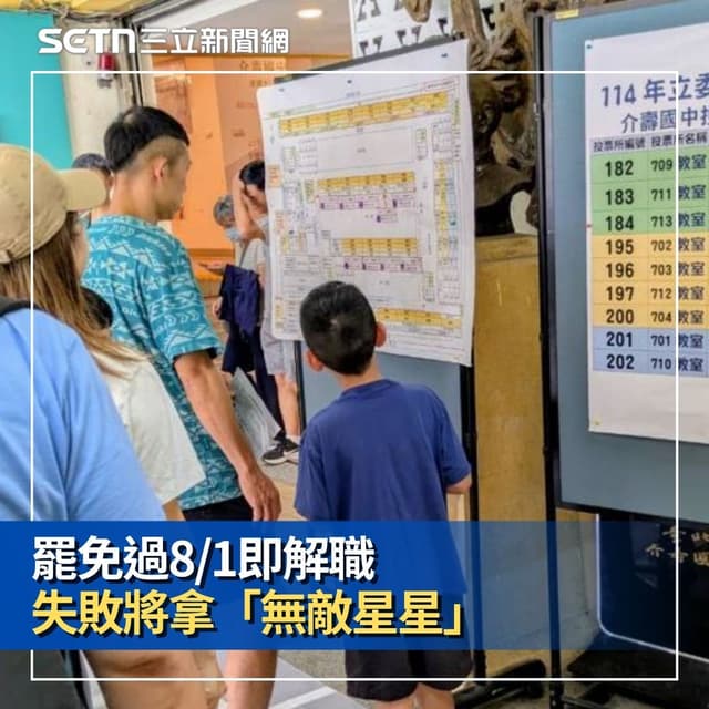 罷免通過8/1立即解職！法規＋舉例一次解釋清楚 失敗將拿「無敵星星」 - SETN三立新聞網 (@setn54) | Dcard
