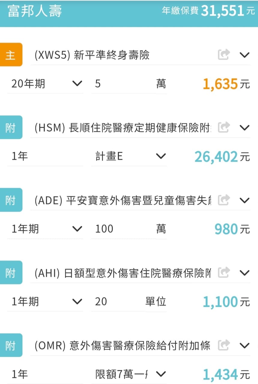 保險小白請益，想重新規劃保險 保險業板 Dcard